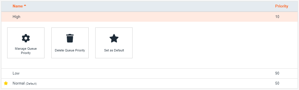 Settings | JetBackup